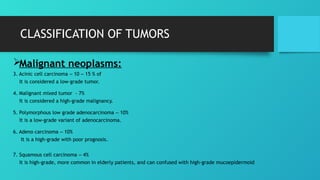final presentation parotid gland 2021(1).pptx