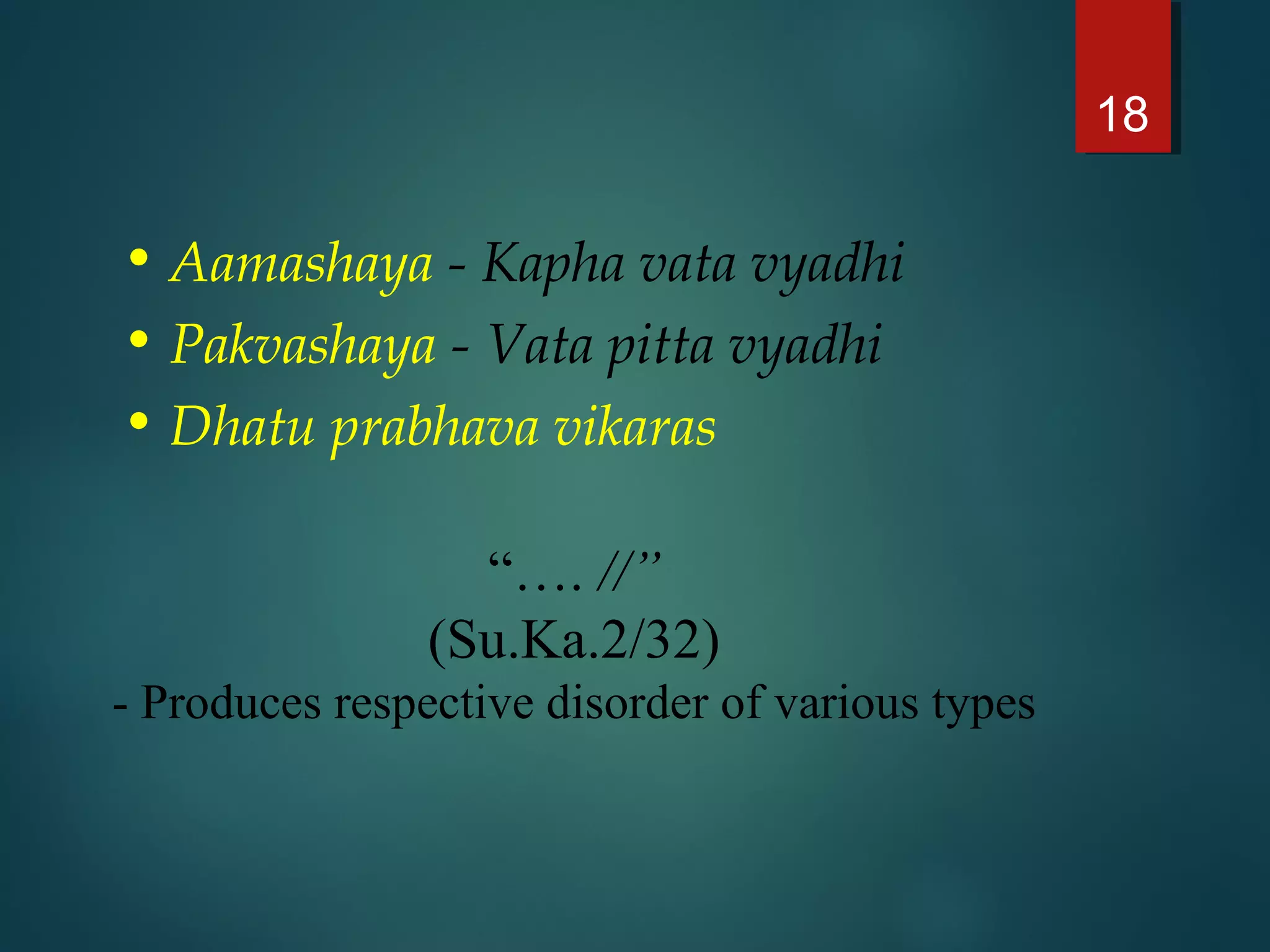 CLASSICAL AND CONTEMPORARY RELEVANCE OF DOOSHI VISHA | PPT