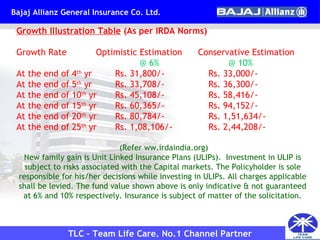 Final Presentation 1232308596534251 2 | PPT
