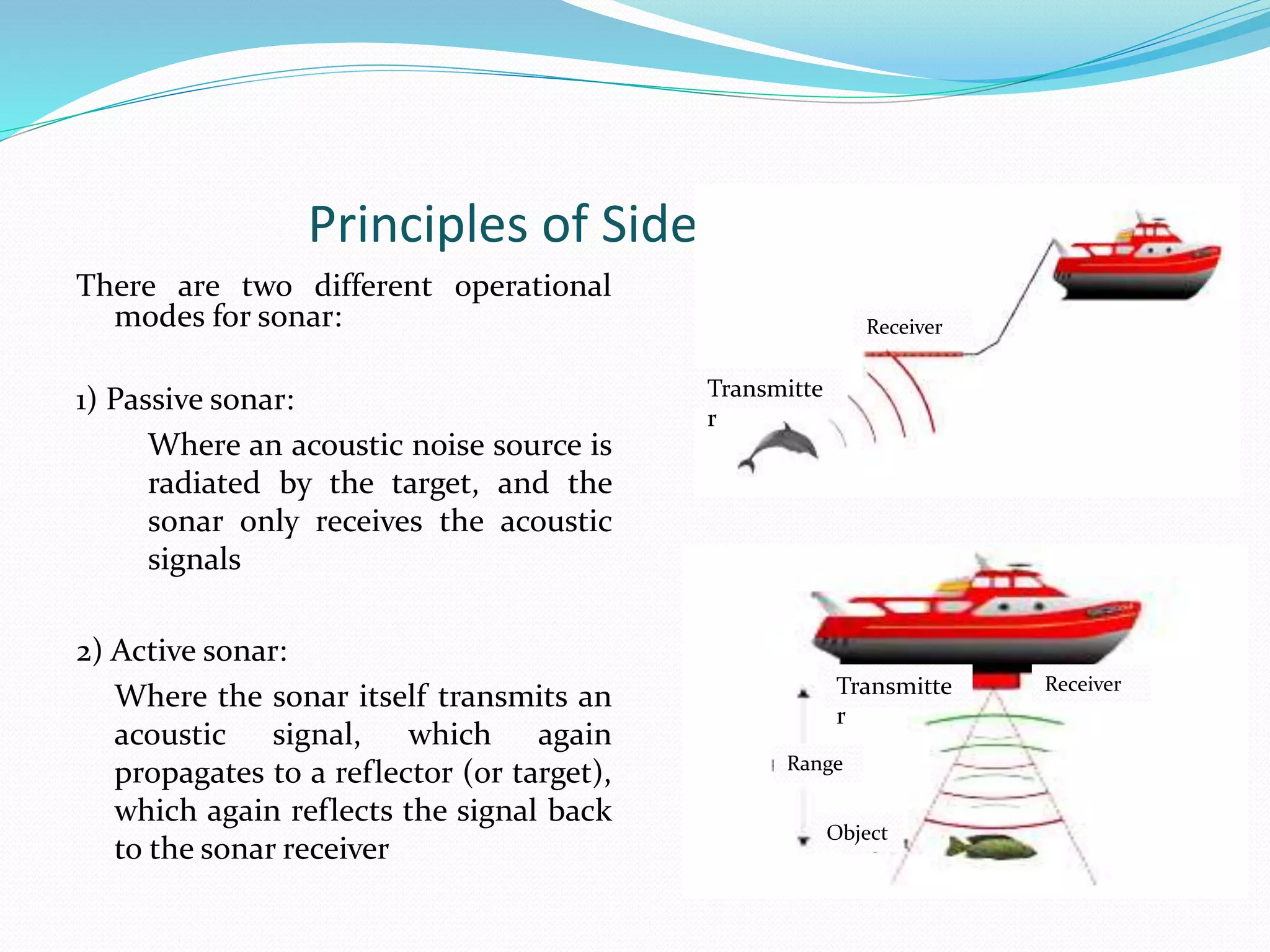 Echosounding ,shallow seismic reflection and underwater sonographic ...