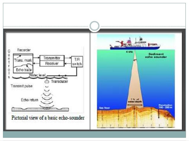 Echosounding ,shallow seismic reflection and underwater sonographic i…
