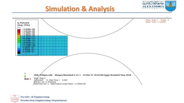 FEA Application OF Forming Process (rolling of thick plate) | PPT