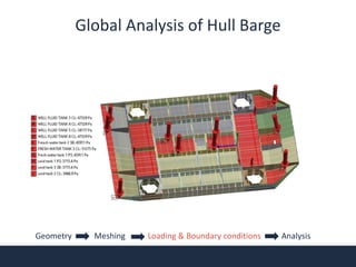 FEA of Liftboat's hull barge | PPTX