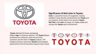 Marketing Report on Toyota | PPTX