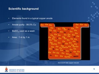 Leaching of coppe anode slimes from copper electrowinning | PDF