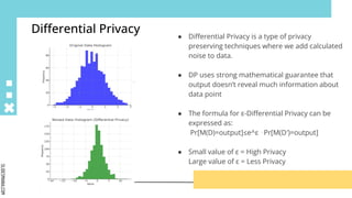 Hybrid approach for safer medical diagnosis using Privacy preserving ...