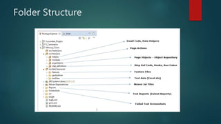 Automated Test Framework with Cucumber | PPTX