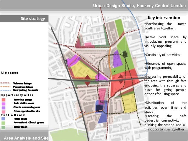 Urban design strategy of S N E I N T O N M A R K E T 21 1-2010