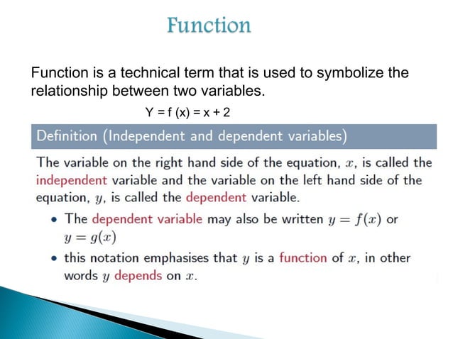 Business Mathematics in decision making