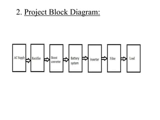 final presentation 25.ppt