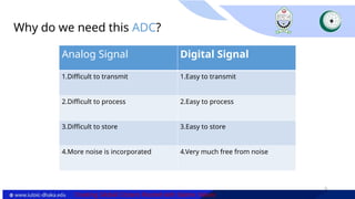 Quantization of Signal, Communication System | PPTX