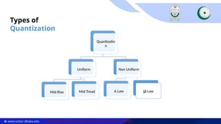 Quantization of Signal, Communication System | PPTX