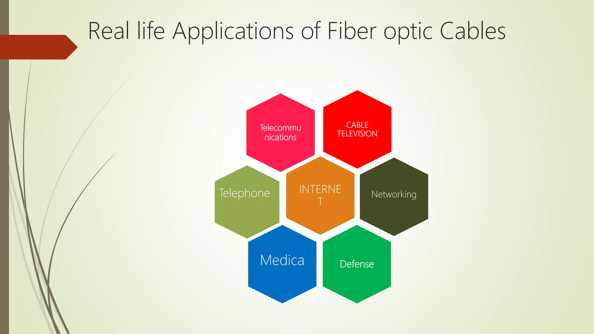 Real life aplications of fiber optics | PPTX