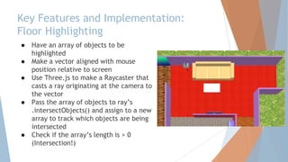 JavaScript 3D House | PPT | Free Download