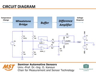 WHEATSTONE BRIDGE CIRCUIT DESIGN AND SIMULATION FOR TEMPERATURE SENSOR ...