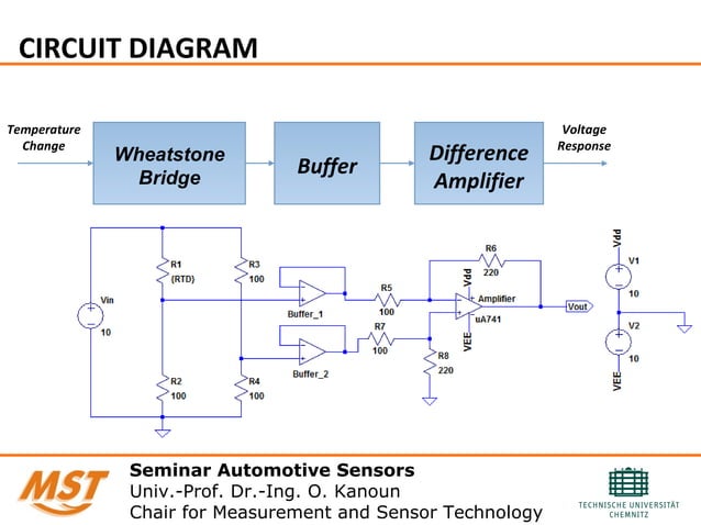 WHEATSTONE BRIDGE CIRCUIT DESIGN AND SIMULATION FOR TEMPERATURE SENSOR | PPT | Physics | Science