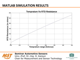 WHEATSTONE BRIDGE CIRCUIT DESIGN AND SIMULATION FOR TEMPERATURE SENSOR | PPT