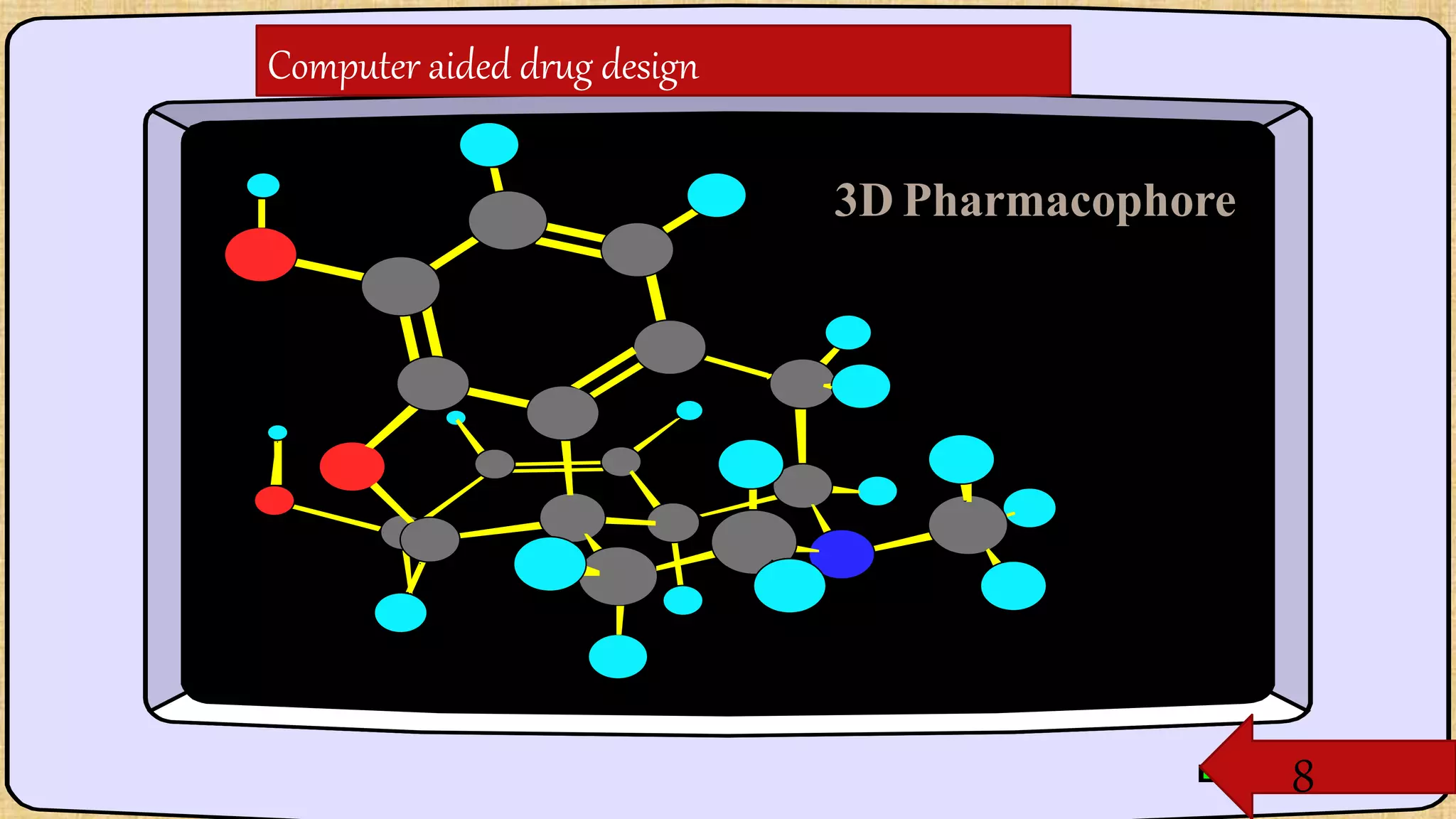 Pharmacophore Modeling in Drug Designing | PPTX