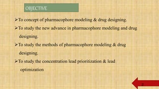 Pharmacophore Modeling in Drug Designing | PPTX