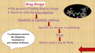 Pharmacophore Modeling in Drug Designing | PPTX