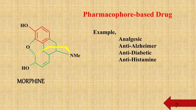 Pharmacophore Modeling in Drug Designing | PPTX | Computer Software and ...