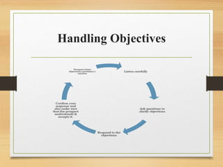 Advance steps in selling process | PPTX