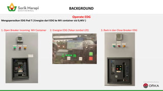 Final Presentation Ahmad Suwardi KSO10240.pptx