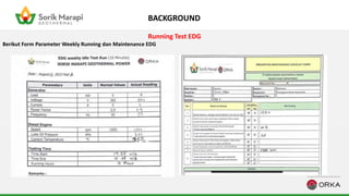Final Presentation Ahmad Suwardi KSO10240.pptx
