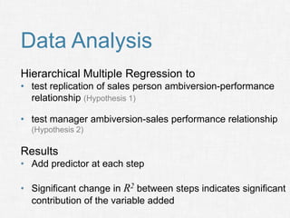 Ambiversion In Sales Performance | PPTX
