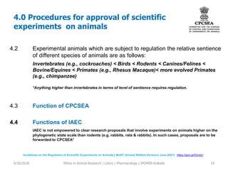 Ethical issues in animal experimentation (with emphasis on CPCSEA ...