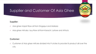 TQM strategy apply on assia ghee mill bwp | PPTX