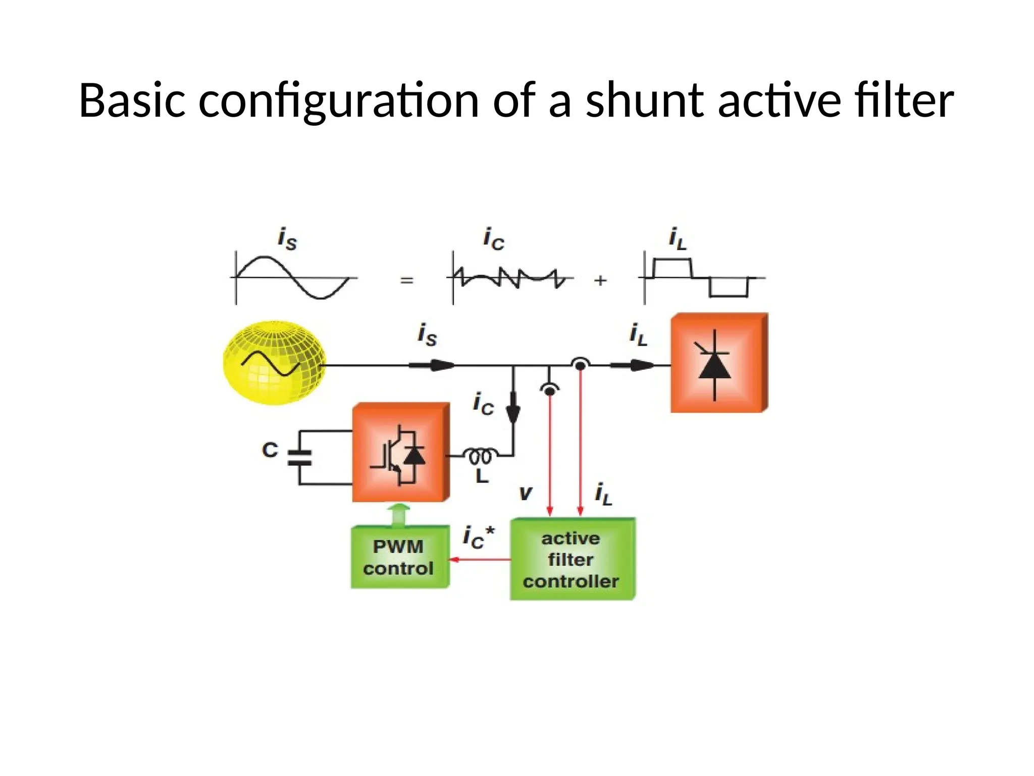 Final presentation [Autosaved].pptxFinal presentation [Autosaved].pptxFinal presentation ...