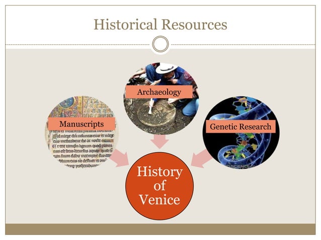 Final Presentation_B10_Origins | PPT