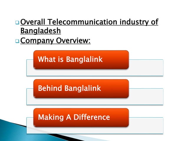Marketing Strategy of Banglalink | PPT