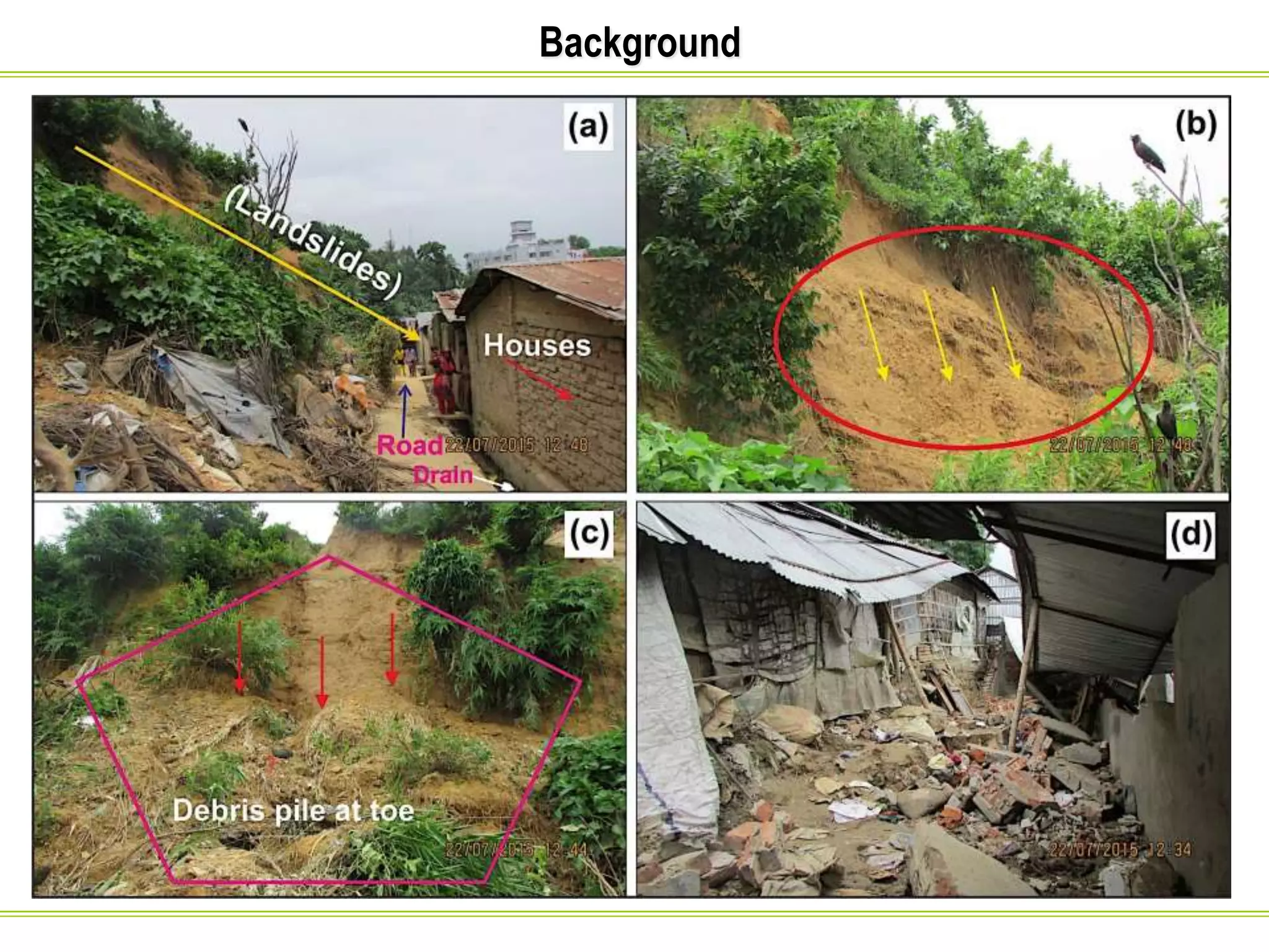 Developing Dynamic Web-GIS based Early Warning System for the Communities Living with Landslide ...
