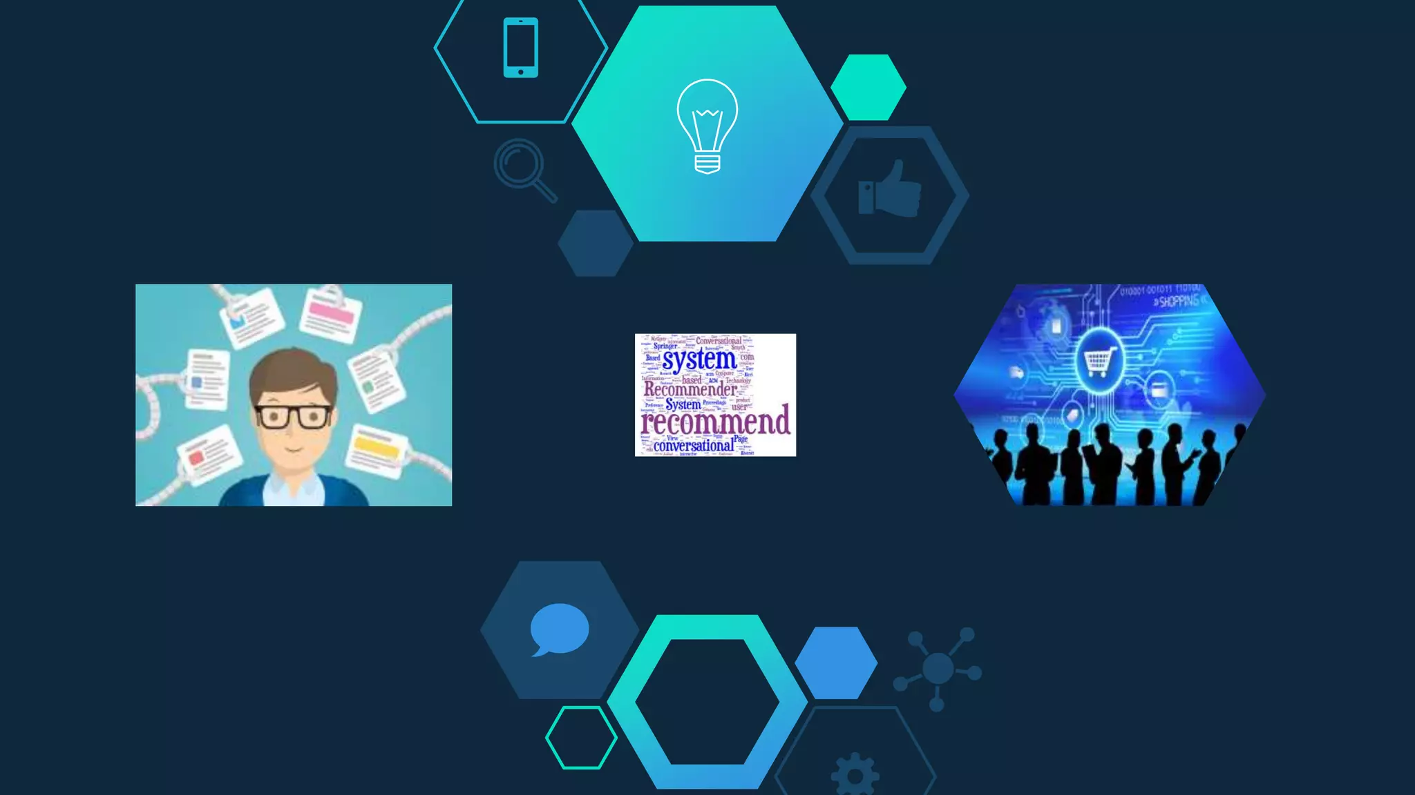 Online BookStore Recommender Systems Using Collaborative Filtering ...