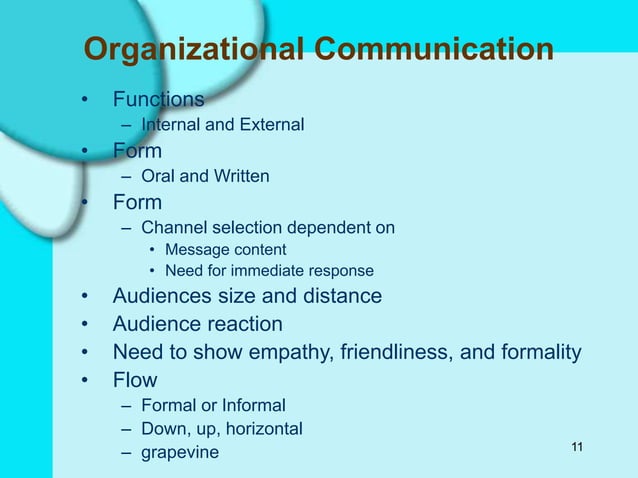 Final Presentation BUSINESS COMMUNICATION.ppt