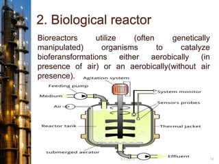 Chemial Reactor by Manish | PPTX