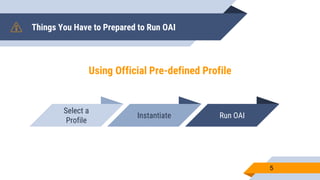 Open Air Interface 5G on POWDER Platform | PPTX