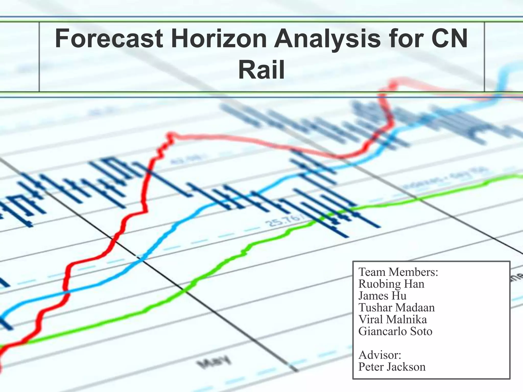 Canadian Rail, Forecast Horizon Analysis | PPT