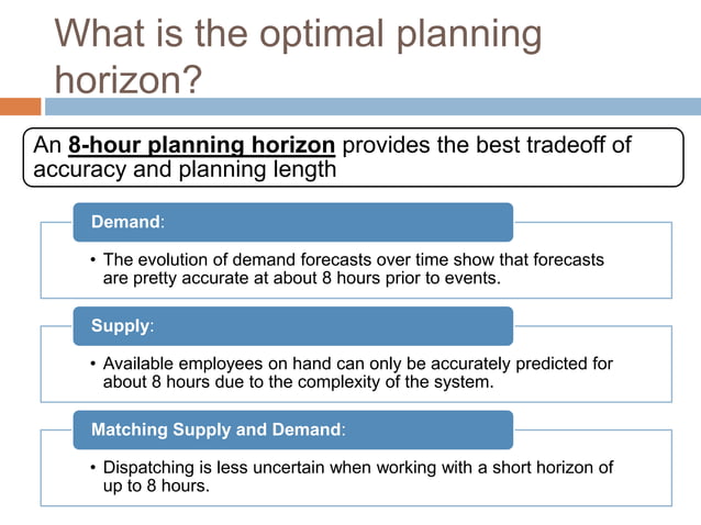 Canadian Rail, Forecast Horizon Analysis | PPT