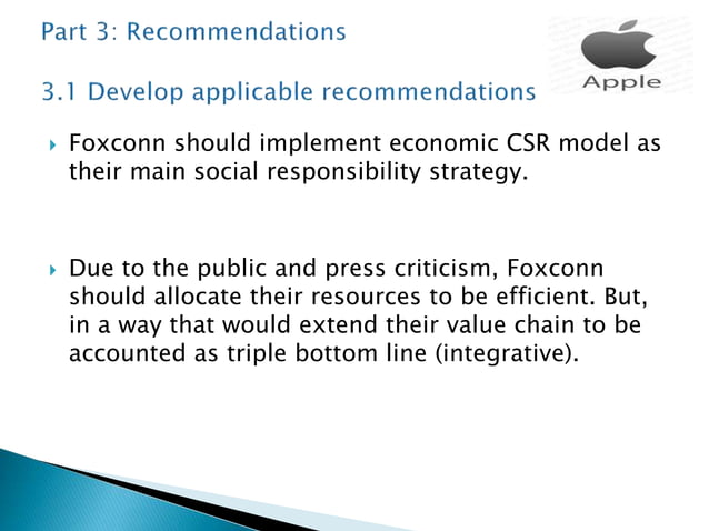 Final Presentation Ethics.pptx