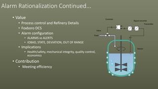 Final Presentation for the Process Engineering Co-Op Position | PPTX