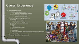 Final Presentation for the Process Engineering Co-Op Position | PPTX