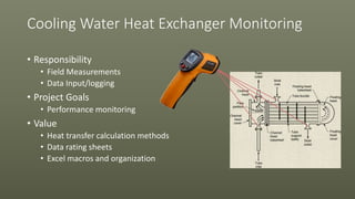 Final Presentation for the Process Engineering Co-Op Position | PPTX