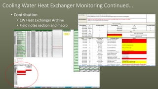 Final Presentation for the Process Engineering Co-Op Position | PPTX