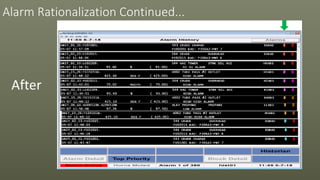 Final Presentation for the Process Engineering Co-Op Position | PPTX