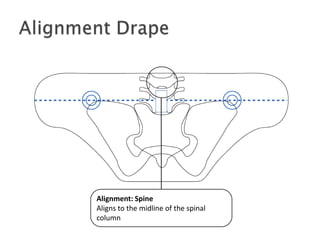 Final Presentation Final Draft | PPT | Free Download