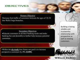 Wells Fargo Campaign | PPTX