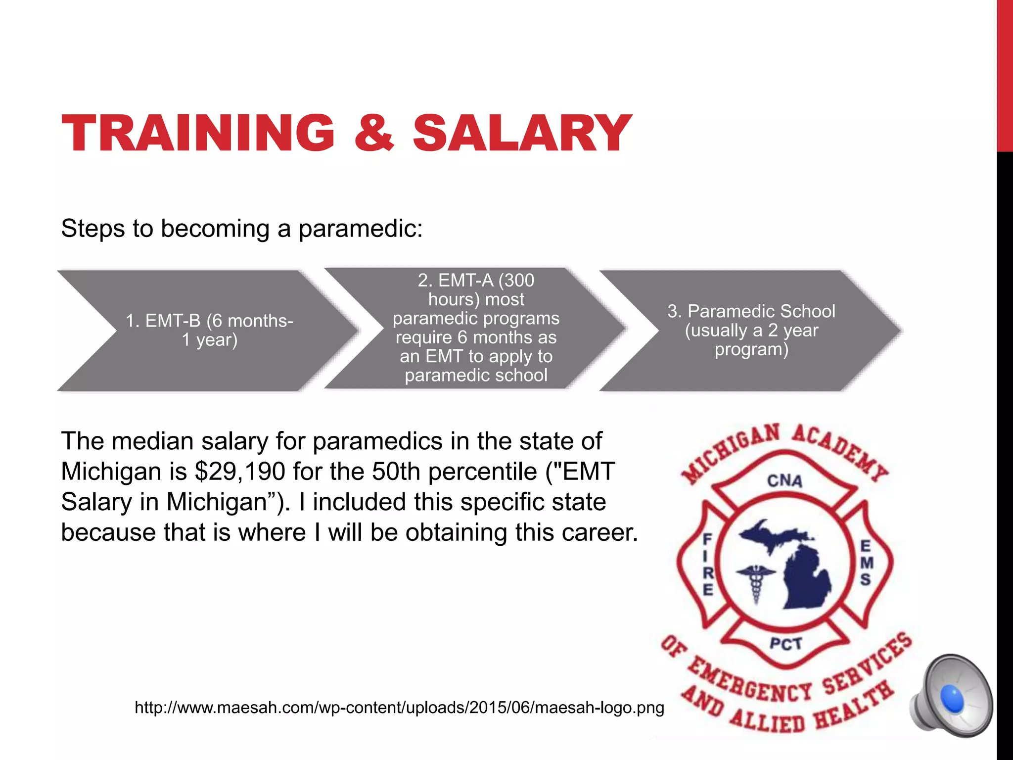 Final presentation fol | PPT